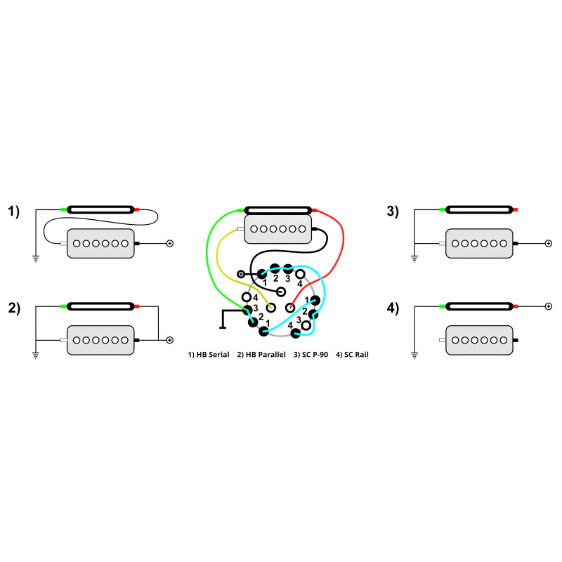 4 positions "Vario" Rotary Switch